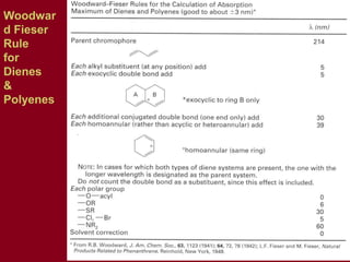 dokumen.tips_woodwardrulestructural-analysis-application-of-woodward ...
