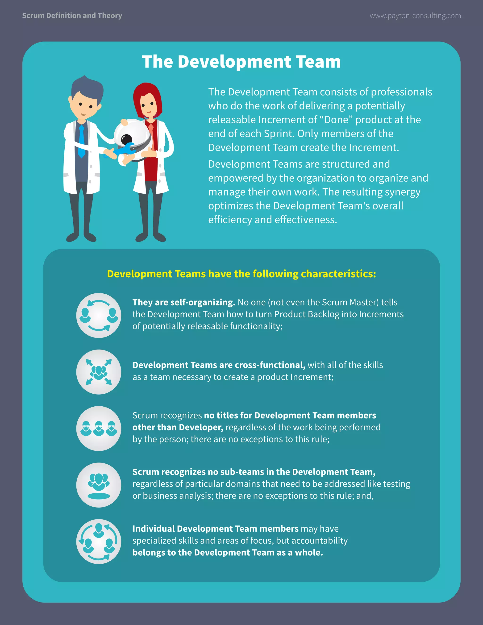 dokumen.tips_visual-scrum-guide.pdf