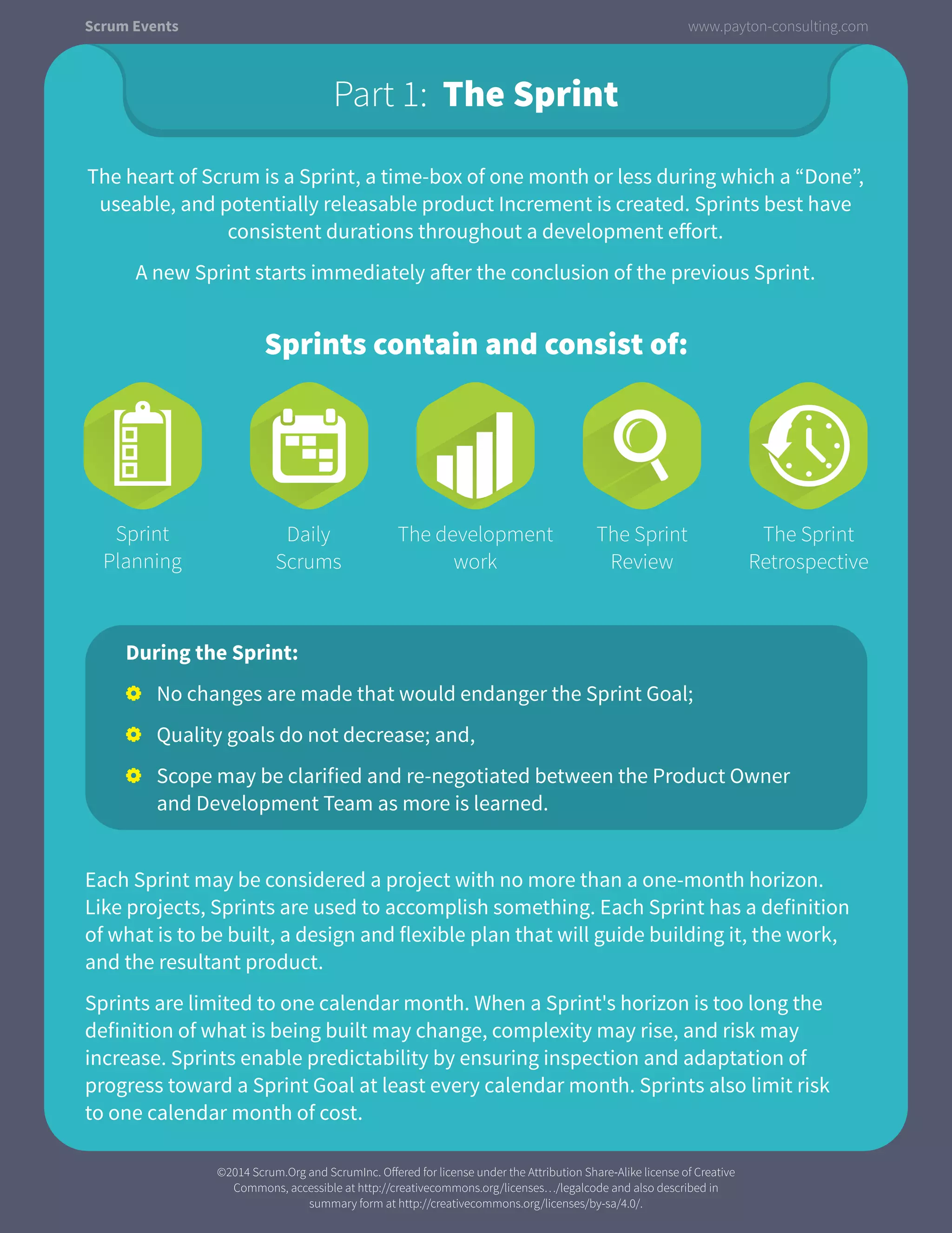 dokumen.tips_visual-scrum-guide.pdf
