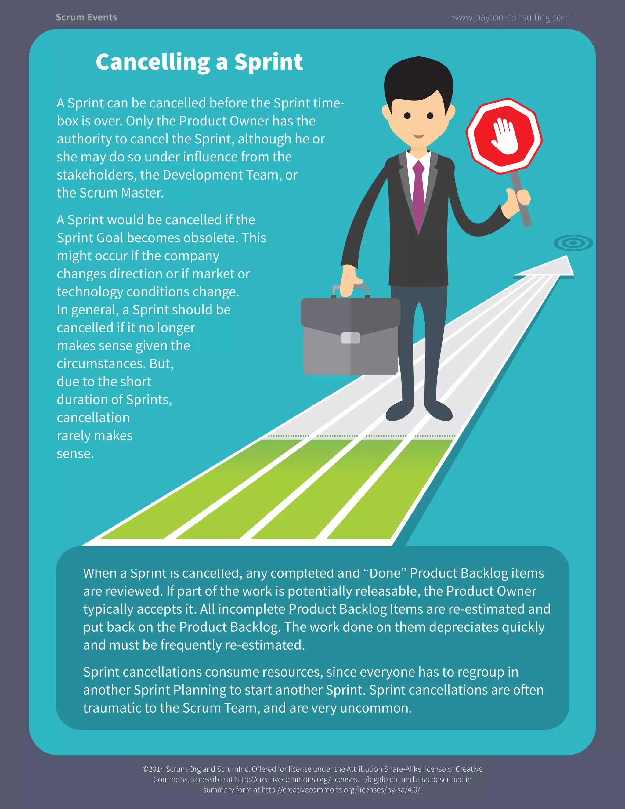 dokumen.tips_visual-scrum-guide.pdf