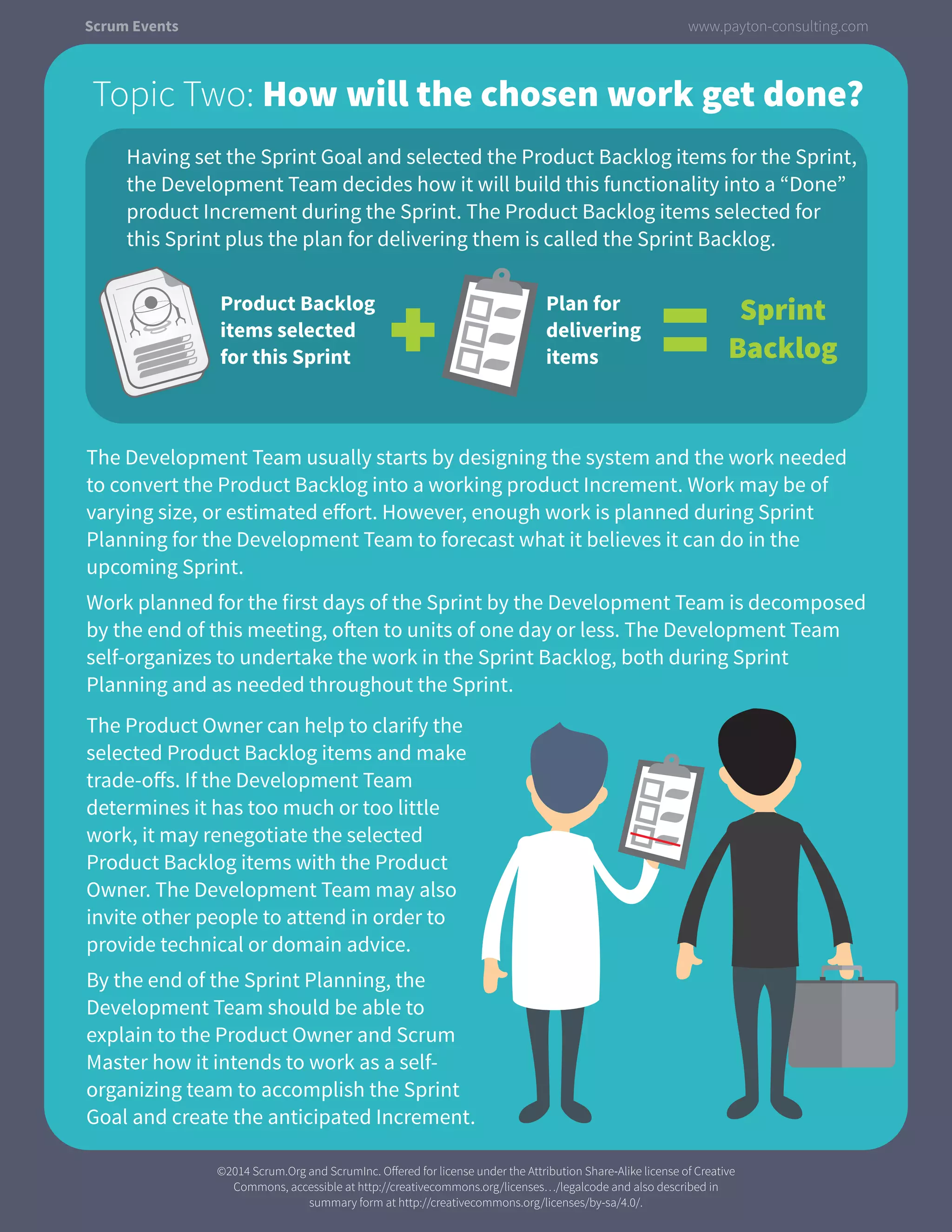 dokumen.tips_visual-scrum-guide.pdf