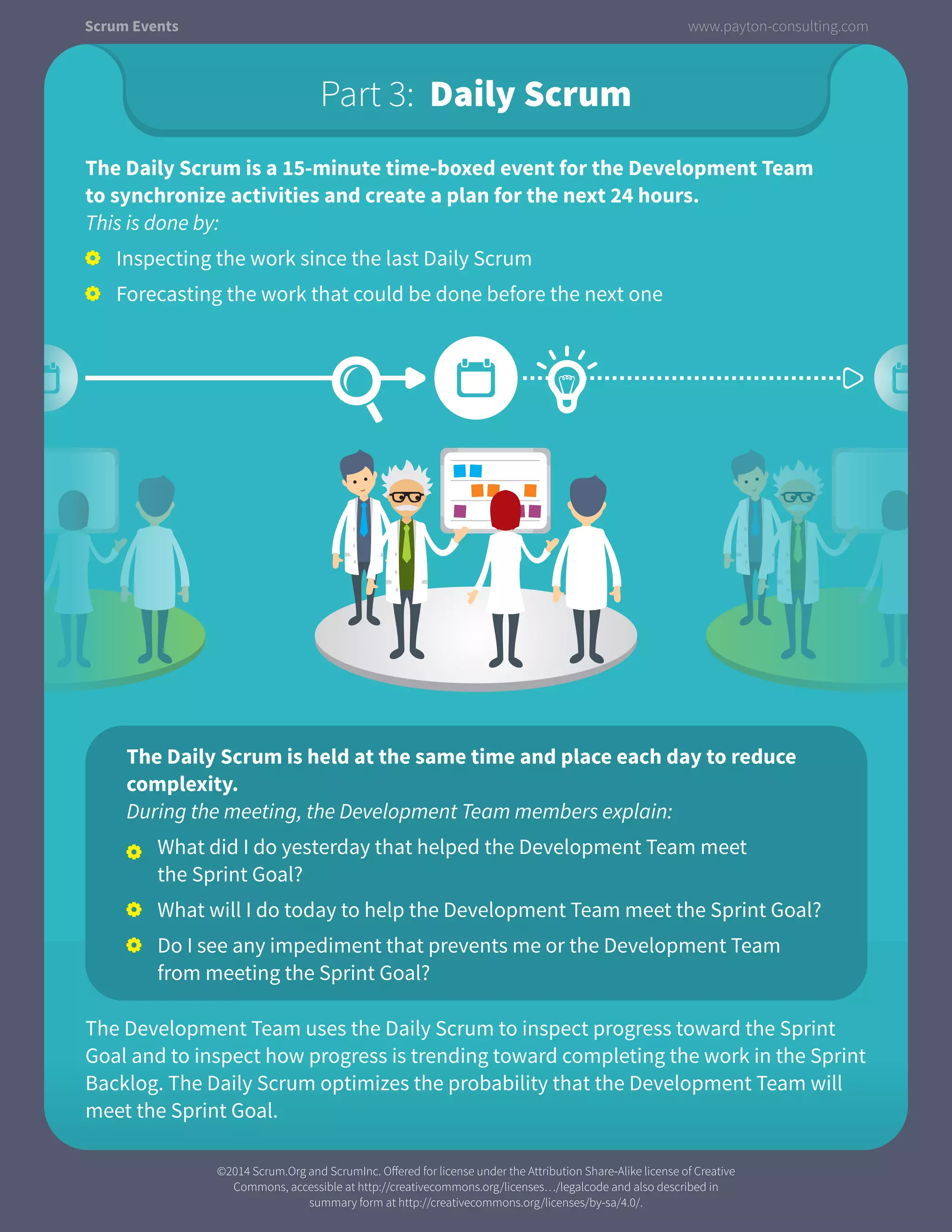 dokumen.tips_visual-scrum-guide.pdf
