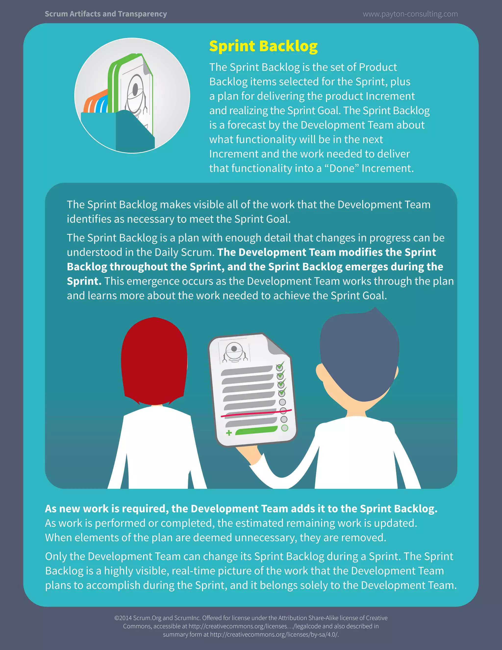 dokumen.tips_visual-scrum-guide.pdf