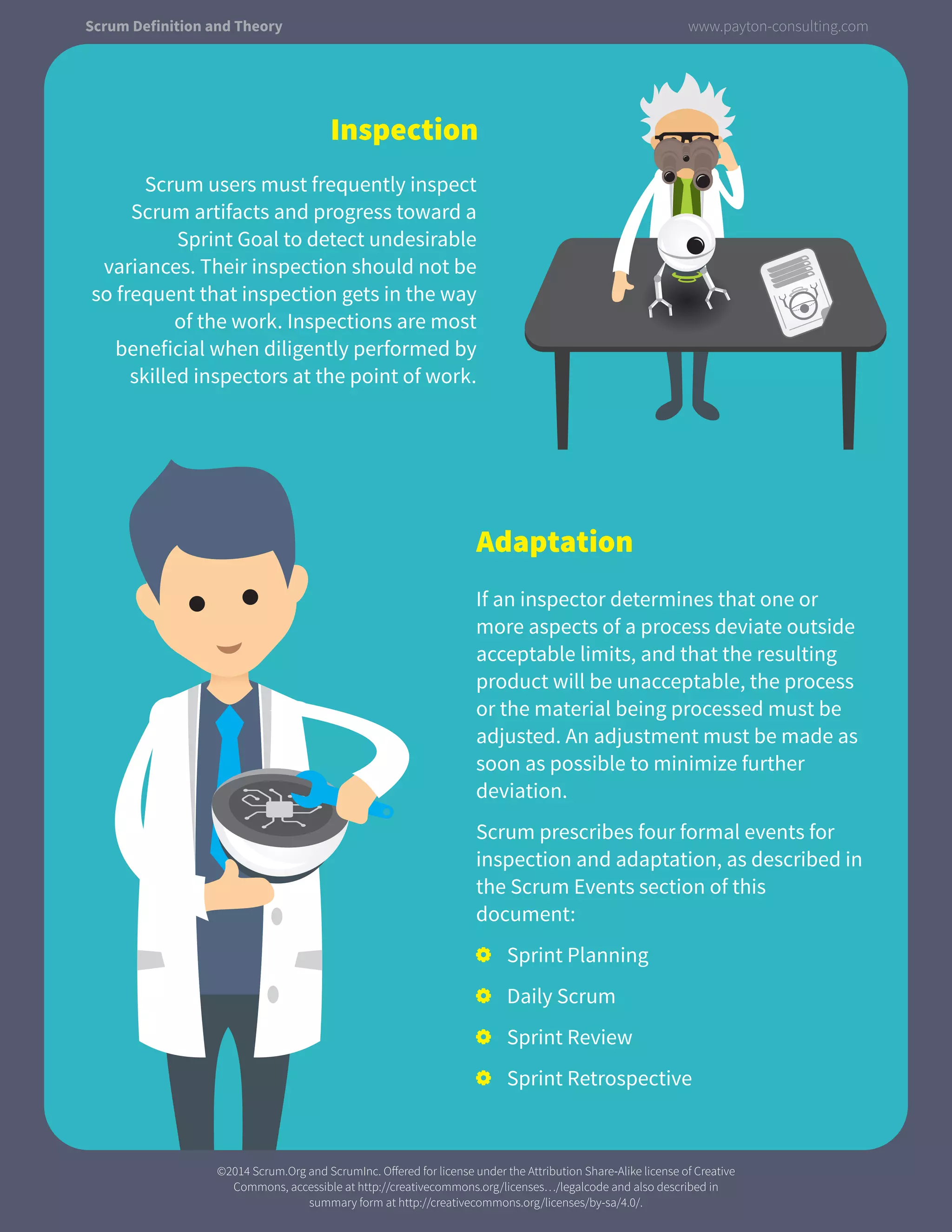 dokumen.tips_visual-scrum-guide.pdf