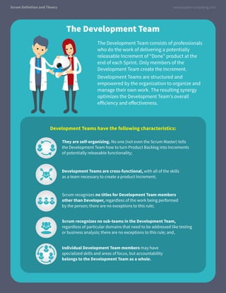 dokumen.tips_visual-scrum-guide.pdf