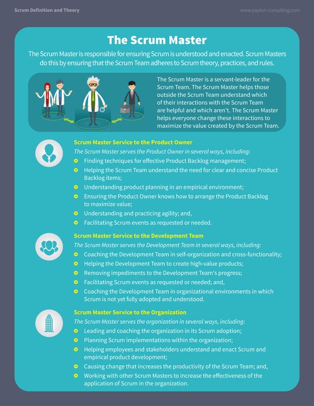 dokumen.tips_visual-scrum-guide.pdf