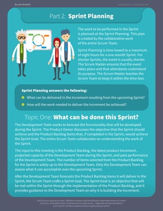 dokumen.tips_visual-scrum-guide.pdf