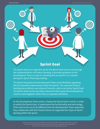 dokumen.tips_visual-scrum-guide.pdf