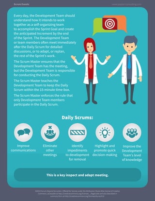 dokumen.tips_visual-scrum-guide.pdf