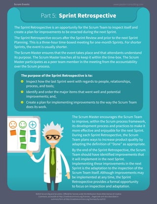 dokumen.tips_visual-scrum-guide.pdf