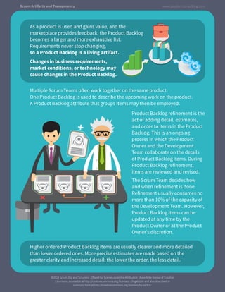 dokumen.tips_visual-scrum-guide.pdf