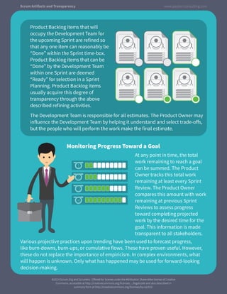 dokumen.tips_visual-scrum-guide.pdf