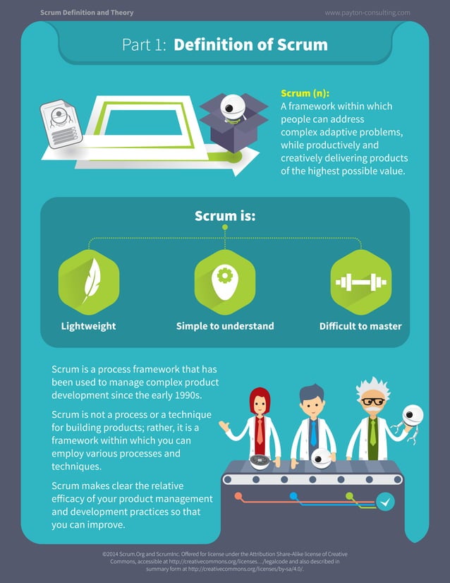 dokumen.tips_visual-scrum-guide.pdf