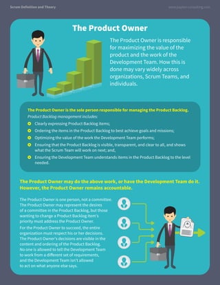 dokumen.tips_visual-scrum-guide.pdf