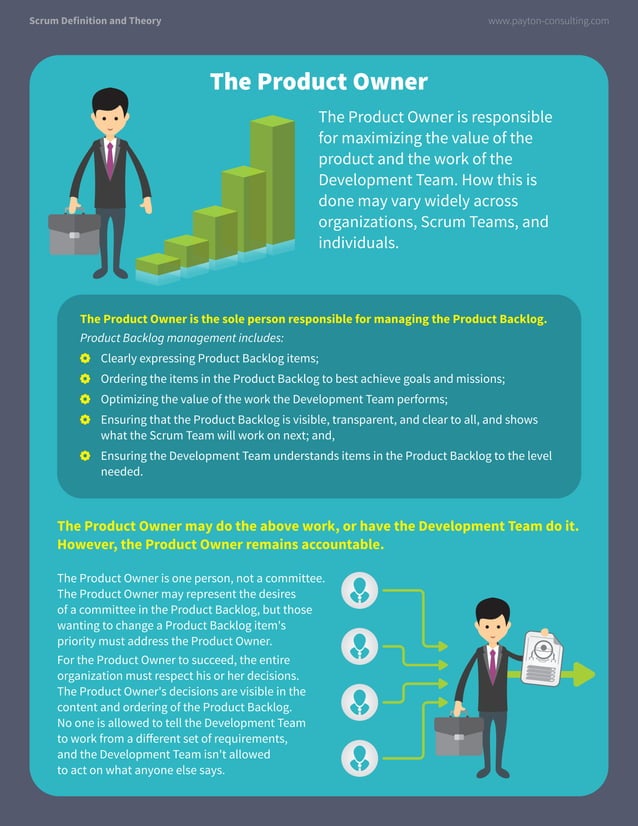 dokumen.tips_visual-scrum-guide.pdf