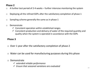 dokumen.tips_validation-of-water-system-for-pharmaceutical-use.pptx
