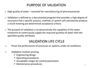 dokumen.tips_validation-of-water-system-for-pharmaceutical-use.pptx