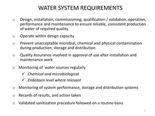 dokumen.tips_validation-of-water-system-for-pharmaceutical-use.pptx