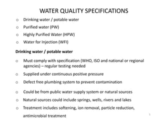 dokumen.tips_validation-of-water-system-for-pharmaceutical-use.pptx