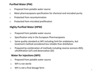 dokumen.tips_validation-of-water-system-for-pharmaceutical-use.pptx