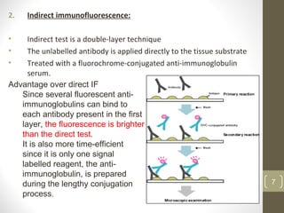 dokumen.tips_immunofluorescence-and-fluoroscence-microscopy.pdf