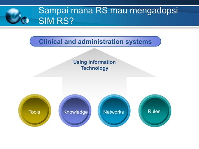 dokumen.tips_strategi-pengembangan-simrs-berbasis-opensource.ppt
