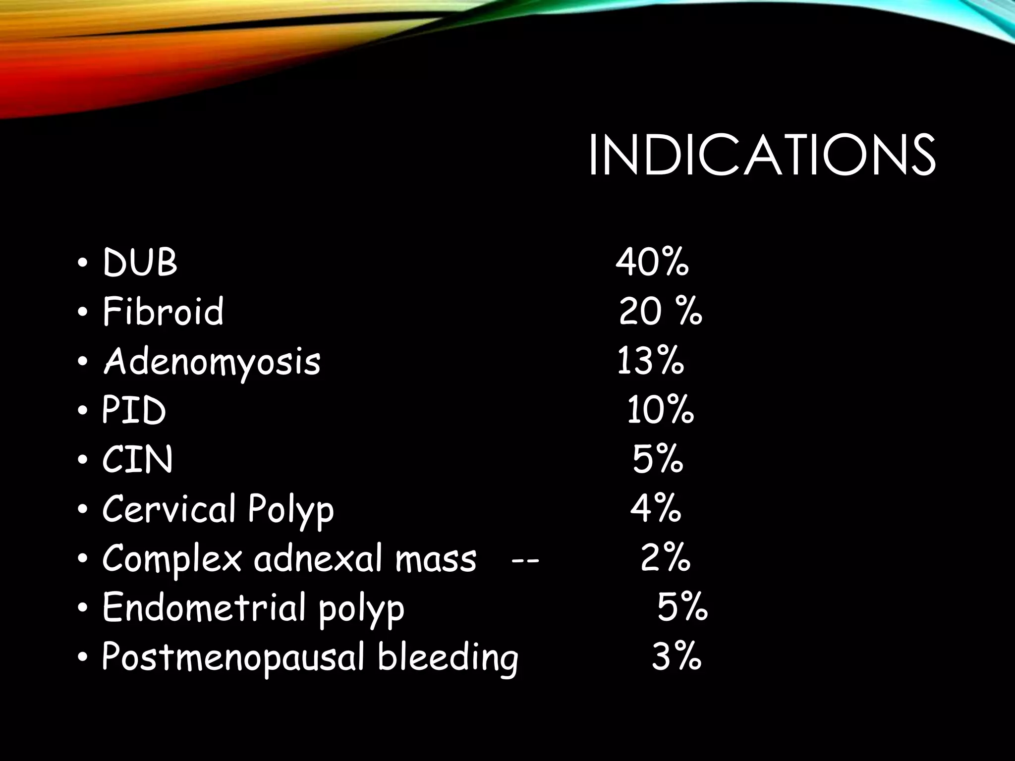 dokumen.tips_troubleshooting-in-ndvh-dr-narendra-d-gajjar-mddgo ...