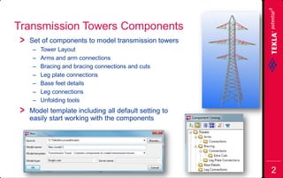 dokumen.tips_transmission-towers-description.pdf