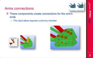 dokumen.tips_transmission-towers-description.pdf