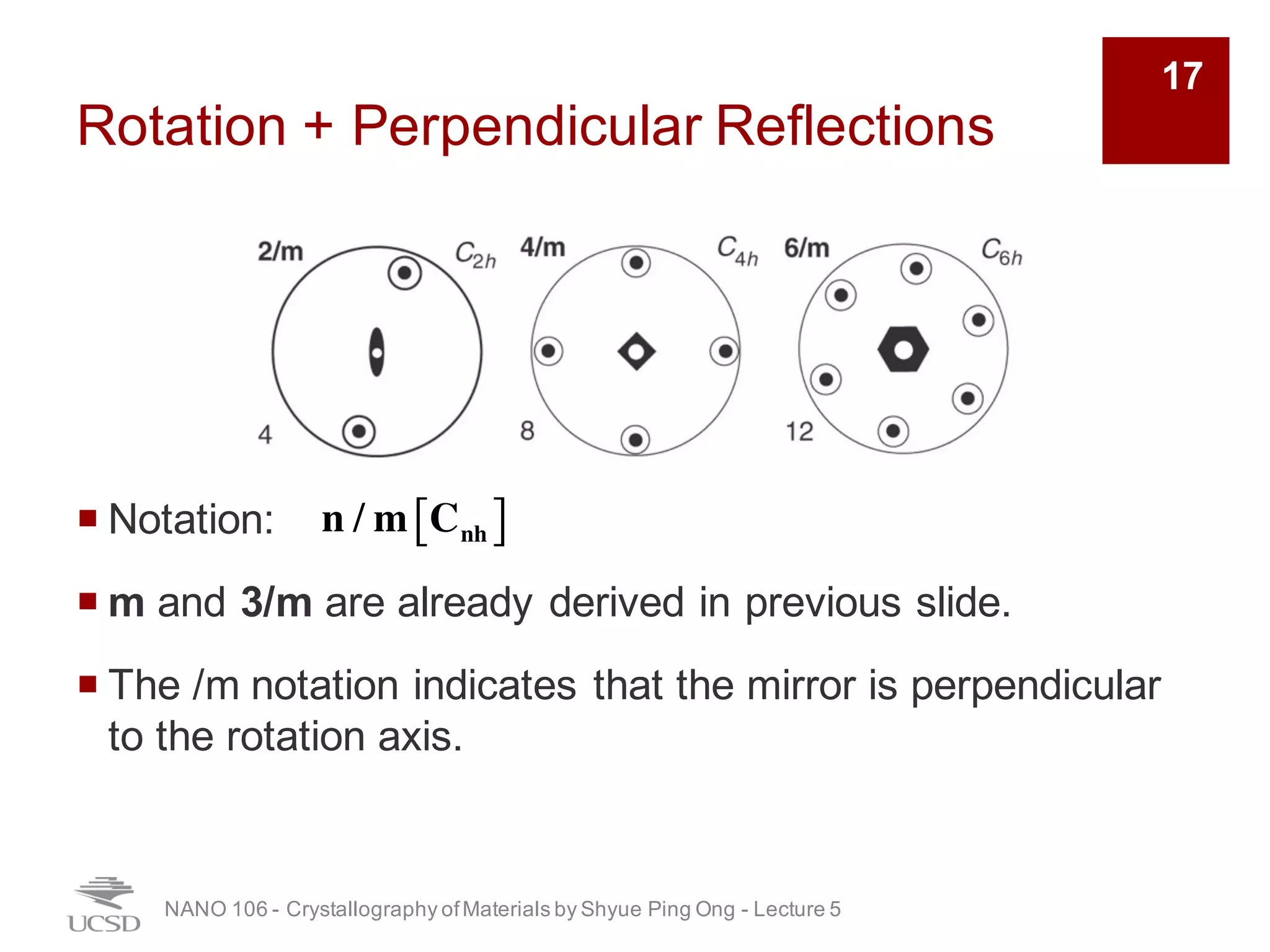 dokumen.tips_ucsd-nano106-05-group-symmetry-and-the-32-point-groups.pdf