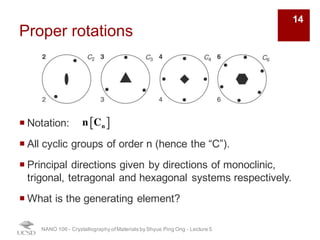 dokumen.tips_ucsd-nano106-05-group-symmetry-and-the-32-point-groups.pdf