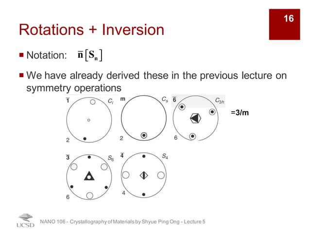 dokumen.tips_ucsd-nano106-05-group-symmetry-and-the-32-point-groups.pdf