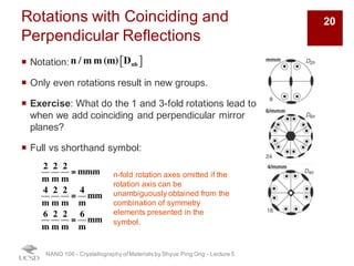 dokumen.tips_ucsd-nano106-05-group-symmetry-and-the-32-point-groups.pdf