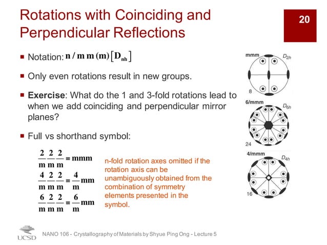 dokumen.tips_ucsd-nano106-05-group-symmetry-and-the-32-point-groups.pdf