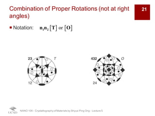 dokumen.tips_ucsd-nano106-05-group-symmetry-and-the-32-point-groups.pdf