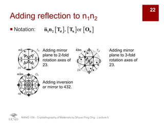 dokumen.tips_ucsd-nano106-05-group-symmetry-and-the-32-point-groups.pdf