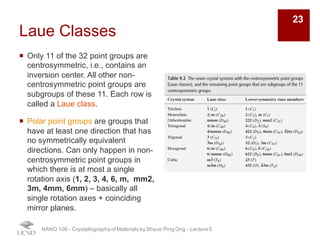 dokumen.tips_ucsd-nano106-05-group-symmetry-and-the-32-point-groups.pdf