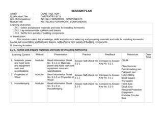 dokumen.tips_session-plancarpentry-nc2.pdf