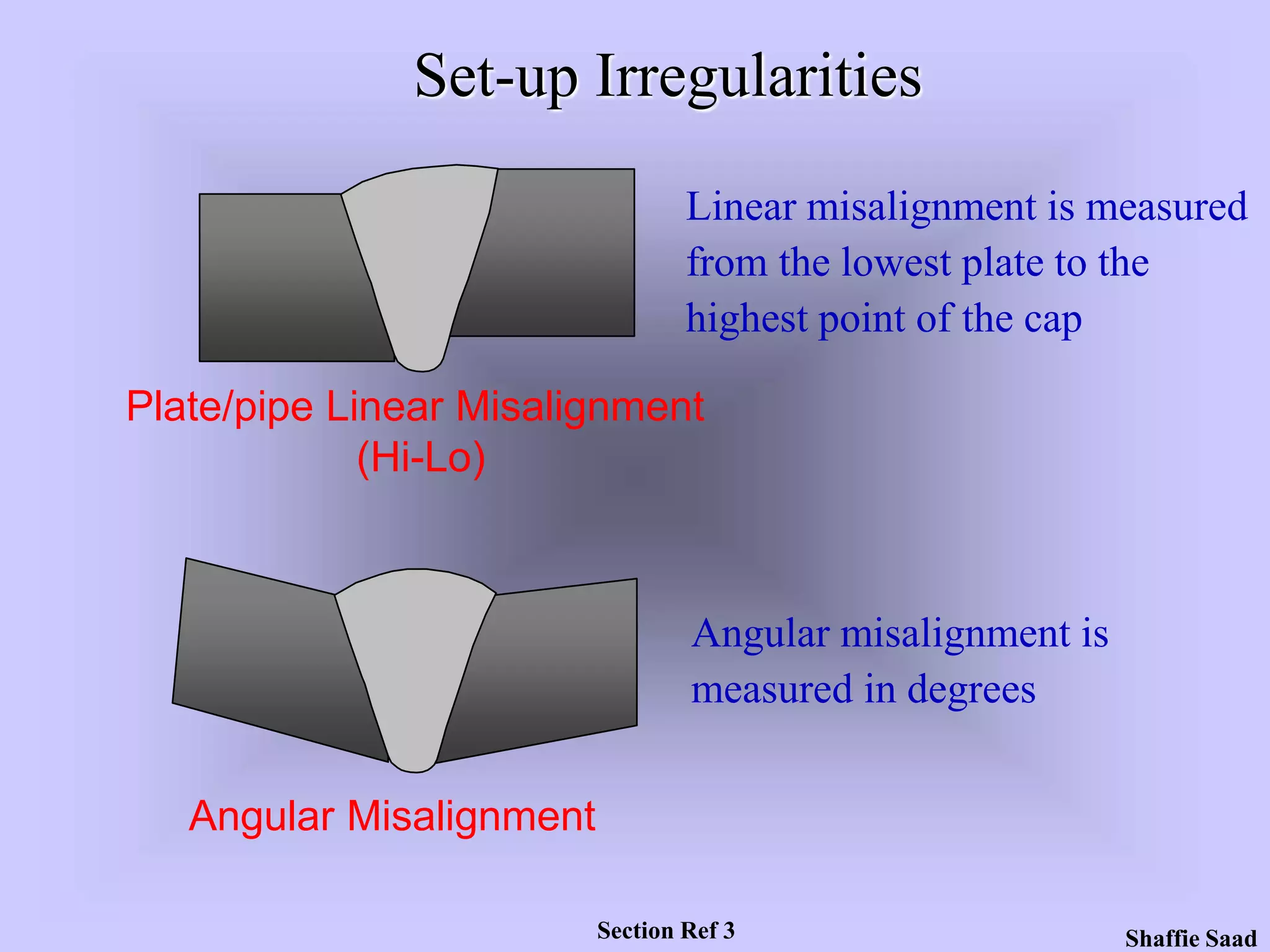 dokumen.tips_5-weld-defect-repair.ppt