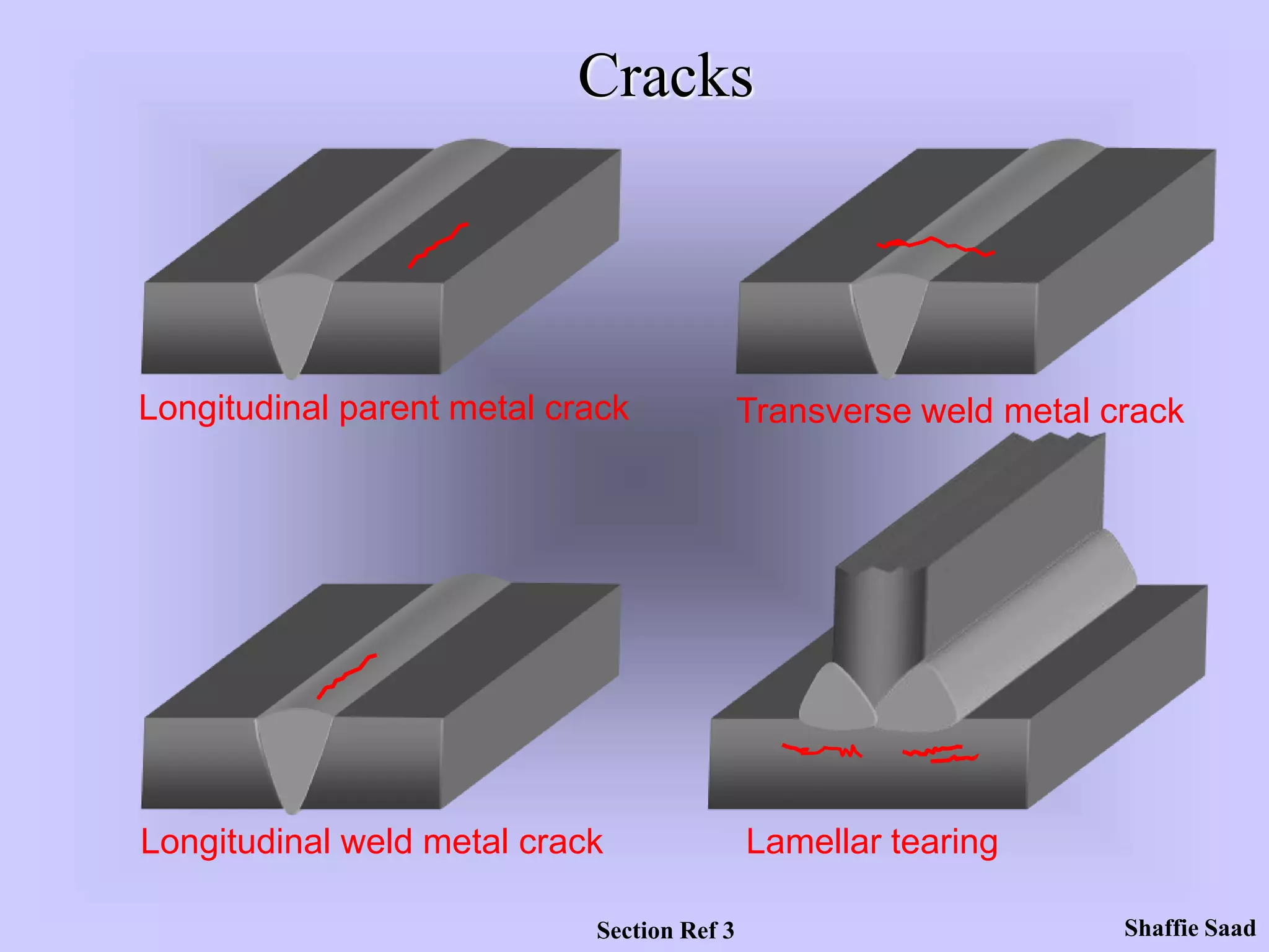 dokumen.tips_5-weld-defect-repair.ppt