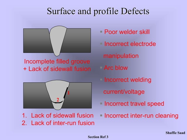 dokumen.tips_5-weld-defect-repair.ppt