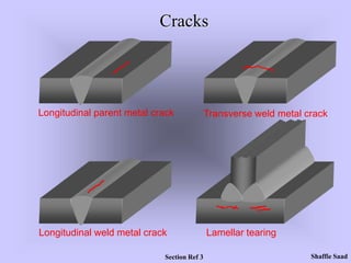 dokumen.tips_5-weld-defect-repair.ppt