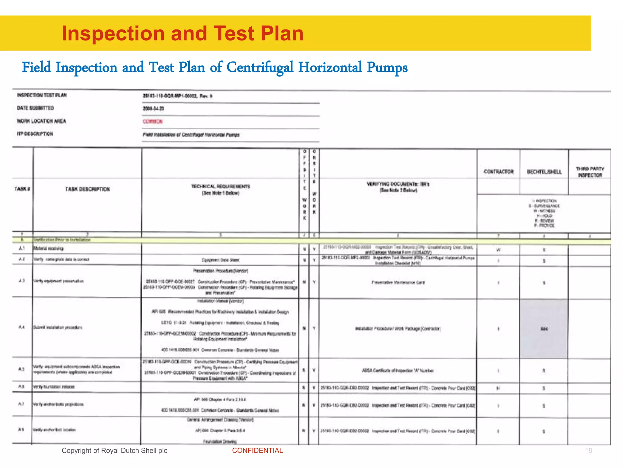 dokumen.tips_installation-of-api-610-centrifugal-pumps-to-achieve-a-8 ...