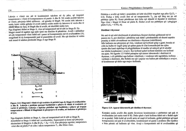dokumen.tips_z-gace-kimia-e-pergjithshme-e-inorganike.pdf