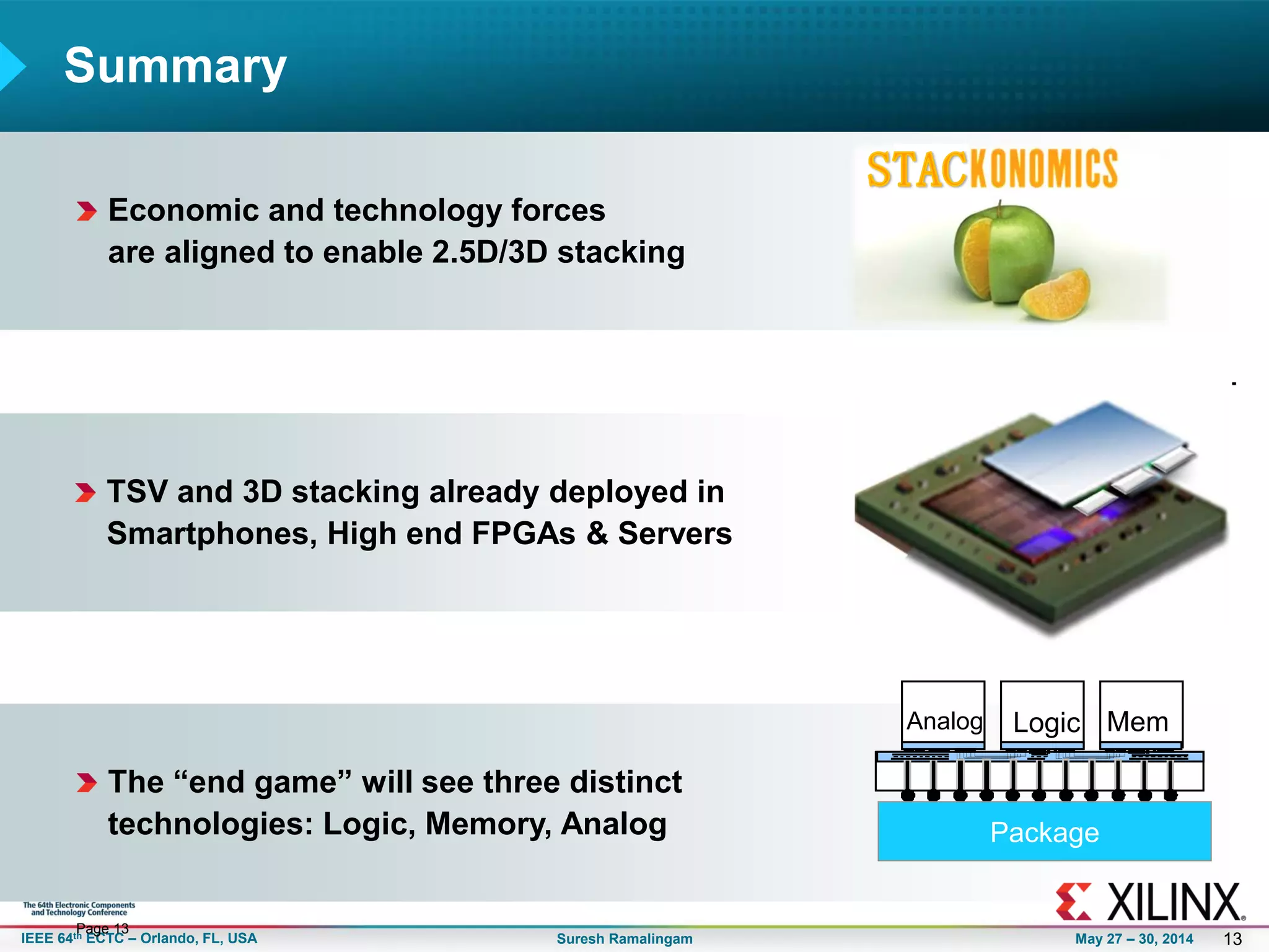 dokumen.tips_3d-ics-advances-in-the-industry-ectc-ieee-electronic-thursday-pm-organic.pdf