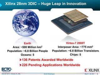 dokumen.tips_3d-ics-advances-in-the-industry-ectc-ieee-electronic ...