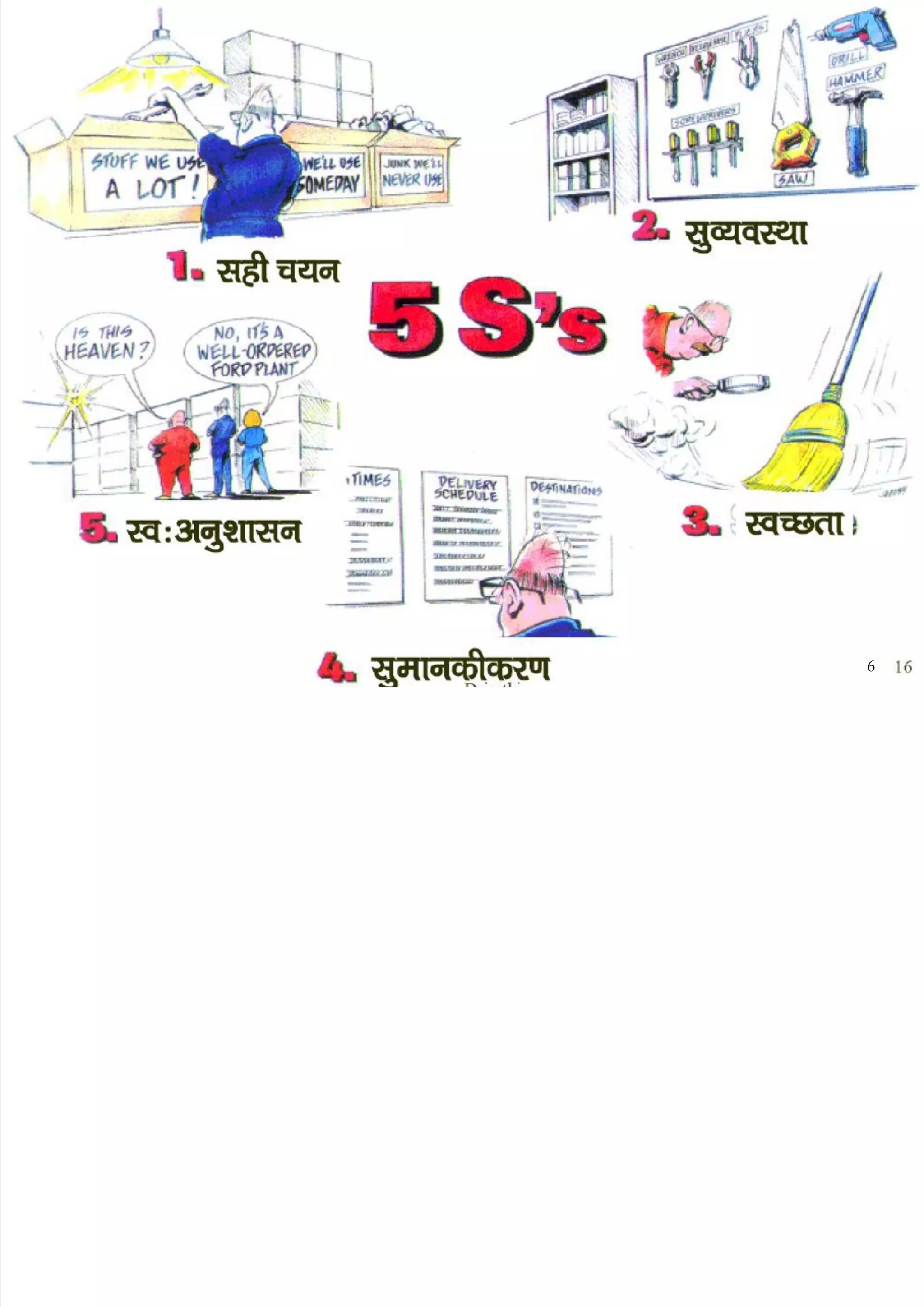 dokumen.tips_5s-hindi-ppt-factory.pdf