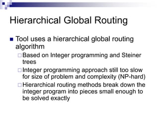 dokumen.tips_3d-ic-seminar-ppt.ppt