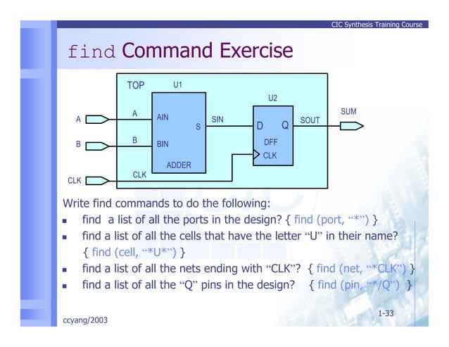 dokumen.tips_logic-synthesis-report.pdf