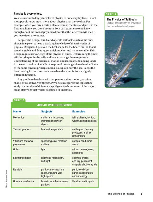 dokumen.pub_physics-holt-mcdougal-physics-1nbsped-9780547586694 ...